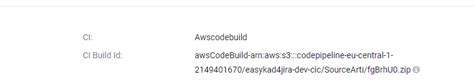 Missing Slack Info On Aws Codebuild Using Cypress Dashboard · Issue