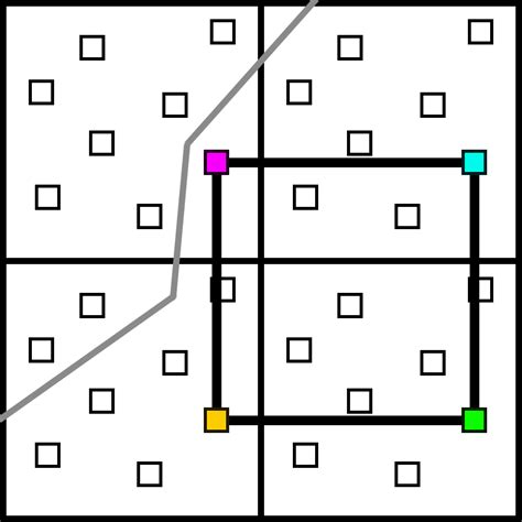 Decoupled Visibility Multisampling Filmic Worlds