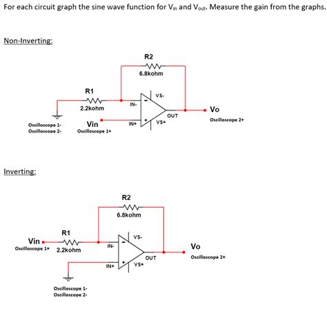solved for each circuit graph the sine wave function for vin