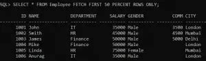 FETCH FIRST Clause In Oracle With Examples Dot Net Tutorials