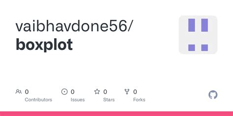 GitHub Vaibhavdone Boxplot