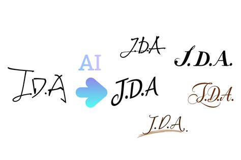 Initial Signature Generator Create Flowing Intials That Impress