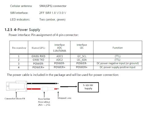 G LTE FDD SIMCOM SIM QUECTEL EC EC BG BG Modem