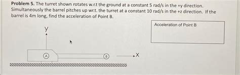 Solved Problem The Turret Shown Rotates W R T The Ground Chegg
