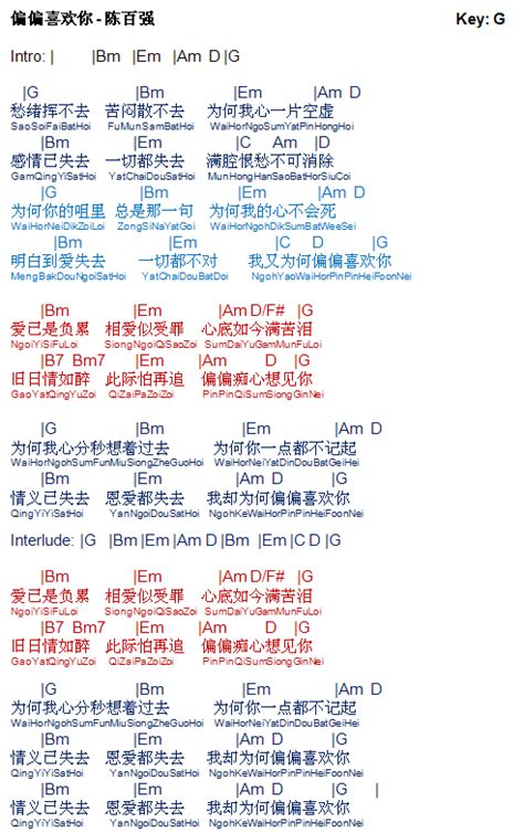 陈百强 偏偏喜欢你 吉他谱 Chords