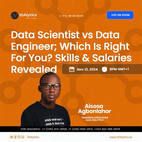 10alytics On Linkedin Techcareers Datascience Dataengineering