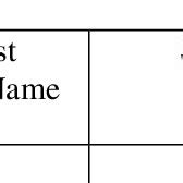 Signal Field Strength Of The Sample Broadcast Download Scientific Diagram