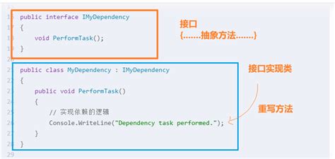 Unity的特性attribute详解unity Attribute Csdn博客