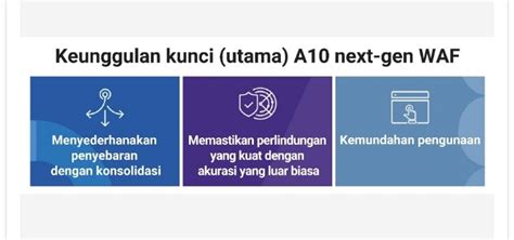 A10 Networks Meningkatkan Pertahanan Cloud Dengan Solusi Waf Next Gen Yang Cepat