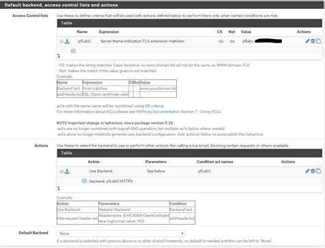 HAproxy SSL PassThu With SNI Netgate Forum
