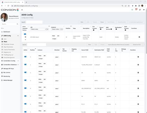 Central System Integration Real Time Monitoring And Automation Conigon