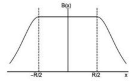 Solutions Of Csir Net Sept 22 S N Bose Physics Learning Center