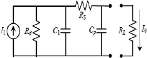 The Equivalent Circuit Of Photodiode According To Series Resistance And Download Scientific