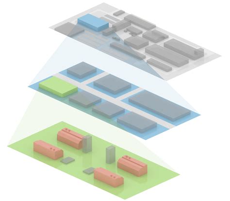 Factory Layout Planning And What You Should Know About It VisTABLE