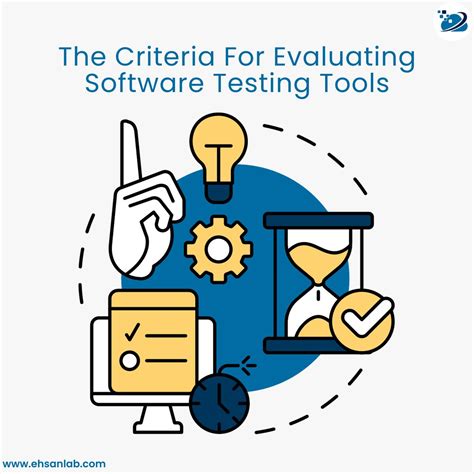 Ehsanlab Your Software Testing Partner On Linkedin Softwaretesting