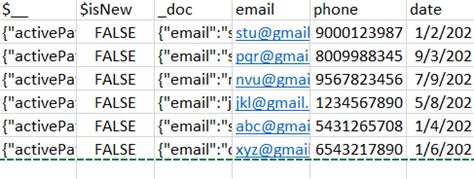 Javascript How To Export MongoDB Data To CSV File Without Unnecessary