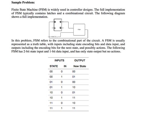 Solved Sample Problem Finite State Machine FSM Is Widely Chegg Com