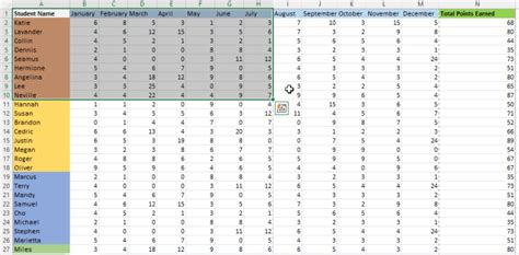 How To Set The Print Area In Excel Plus Useful Tips Myexcelonline