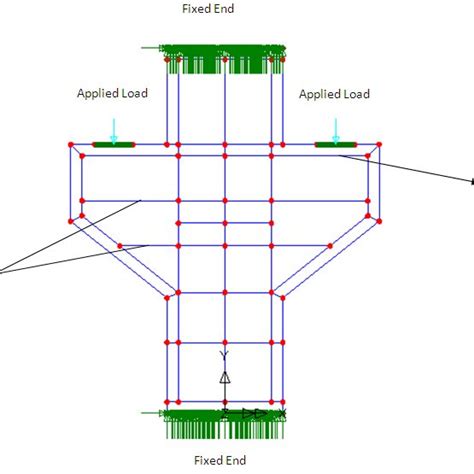 Pdf Finite Element Analysis Of Reinforced Concrete Corbels