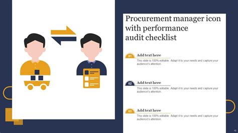 Procurement Performance Powerpoint Ppt Template Bundles Ppt Presentation