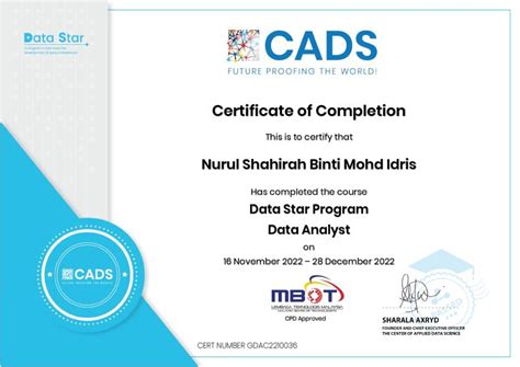 shahirah idris on linkedin python sql tableau cads datastar