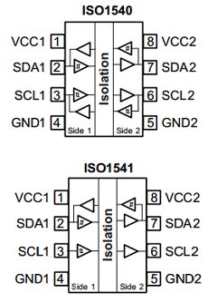 ISO1541 Datasheet PDF Bidirectional I2C Isolator