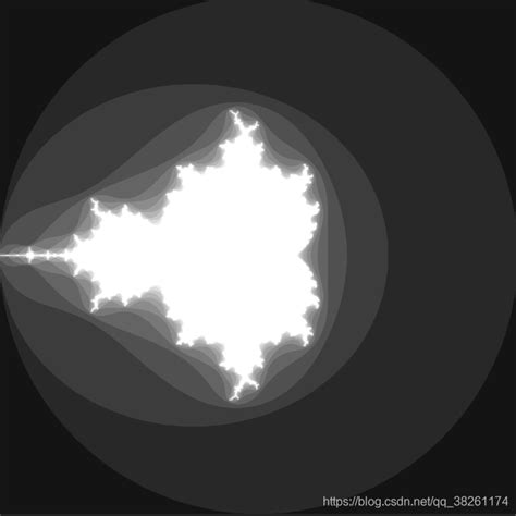 c ：曼德勃罗分形图 mandelbrot集合 的分析及绘制 csdn博客
