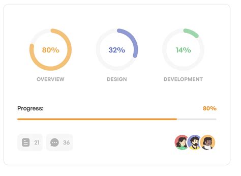 How To Create A Progress Bar Animations Interactions Forum Webflow