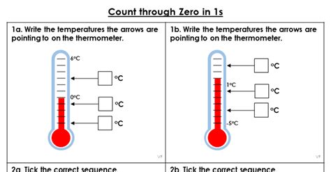Count Through Zero In 1s Varied Fluency Classroom Secrets