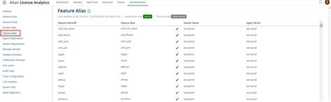 view and edit feature alias name