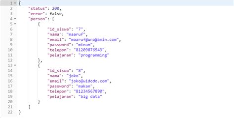 Membuat Restful Dengan Codeigniter Blog Rumah Coding