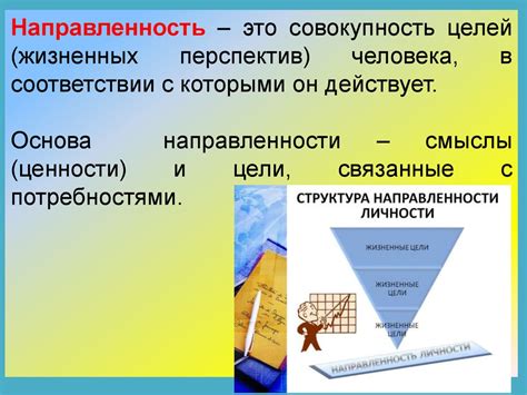 Направленность жизненных перспектив человека - презентация онлайн