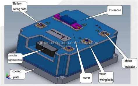 Ac Motor Controller For Electric Vehicles For 2kw 3kw 5kw 7 5kw 10kw 15kw 20kw Buy Ac Motor