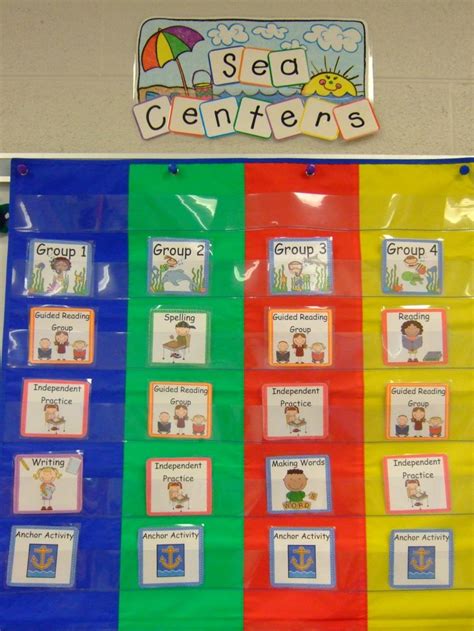 Guided Reading Rotation Chart Ponasa