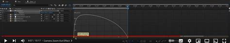 after effects graph editor look really different adobe community