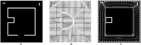 Figure 2 From Multi Class Obstacle Detection And Classification Using