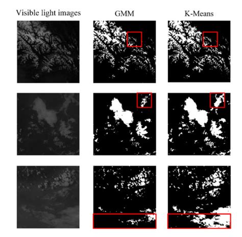 A Two Branch Cloud Detection Algorithm Based On The Fusion Of A Feature