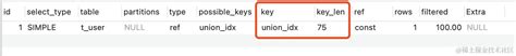MySQLMysql索引失效场景 个必知一 阿里云开发者社区