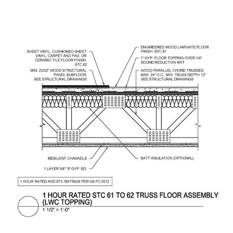 Stc Ratings Wood Floor Assemblies At Marvin Goff Blog