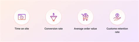 How Do I Get Started With Personalization A Step By Step Guide Optimonk Blog