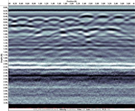 gpr1 object detection dataset by gpr
