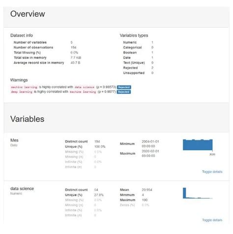 Python数据可视化完整版实操指南 Python可乐 博客园
