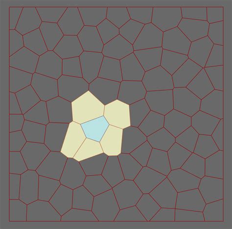 How To Find All Or Any Number Of Adjacent Polygons In A Voronoi Pattern