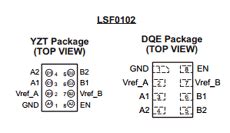 LSF0102 Datasheet Meta Search
