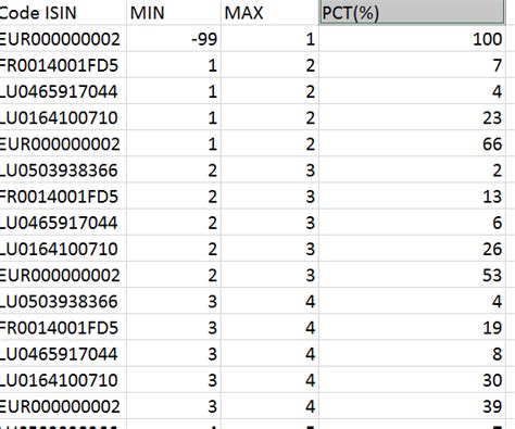 Convert Xlsx File To Csv Activities Uipath Community Forum