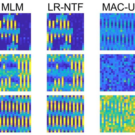 Ray Tracing Dataset DB Visual Comparison Of The Abundance Maps Download Scientific Diagram