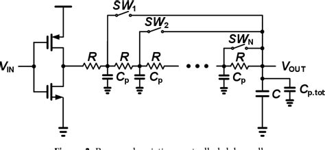 Figure 1 From A 13 Bit 3 Mss Asynchronous Sar Adc With A Passive