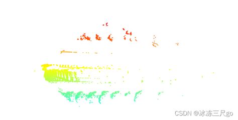 Open3d键盘切换上下帧显示点云n 下一帧 Csdn博客