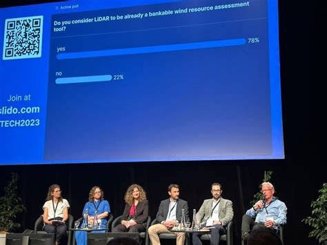 Edyta K Noworyta On Linkedin Thanks To Windeurope For Organizing This Very Interesting Panel