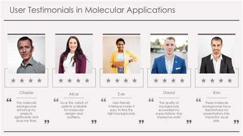 Molecule Backgrounds Ppt Summary Acp Ppt Powerpoint